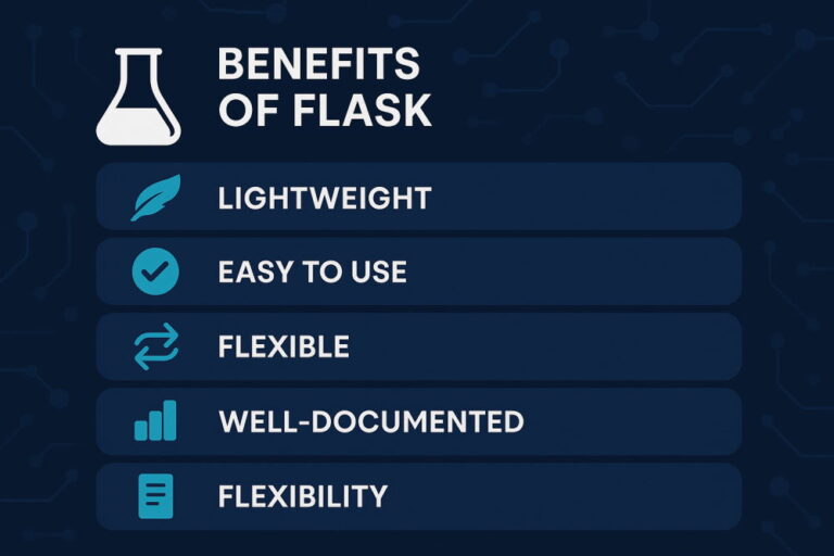 13 Companies that Use Flask - PLANEKS