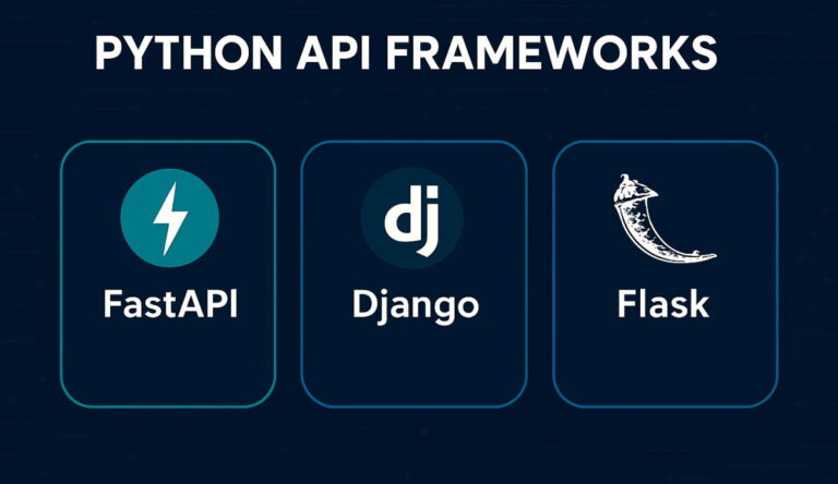 13 Companies that Use Flask - PLANEKS