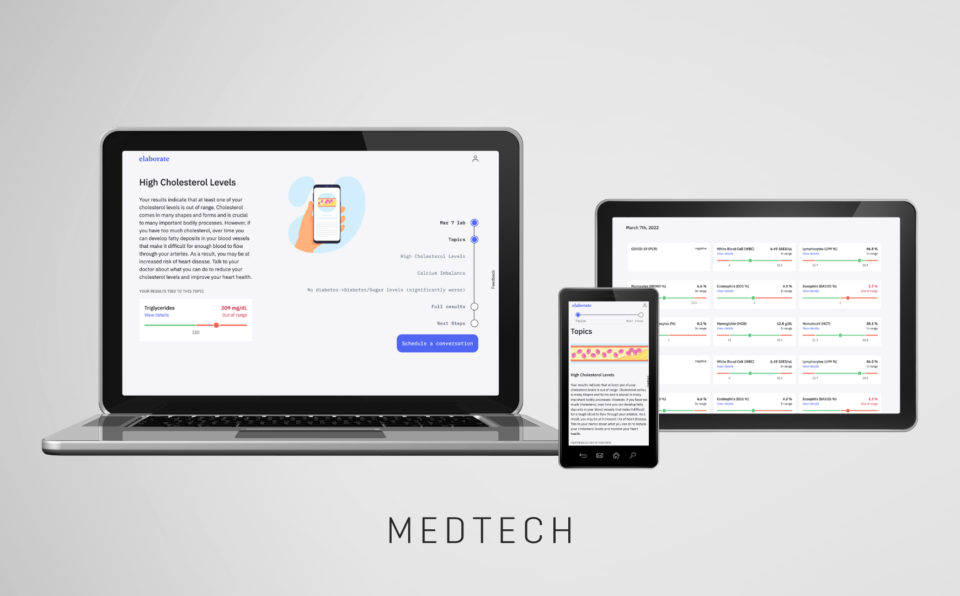 Custom Python Web Development Company | PLANEKS