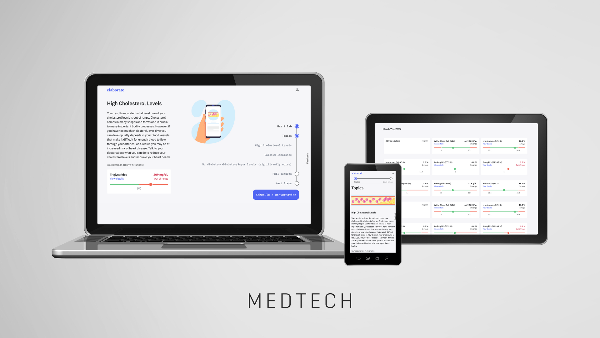 Custom Python Web Development Company | PLANEKS